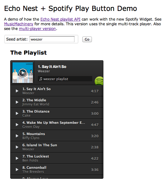 spotify | Music Machinery