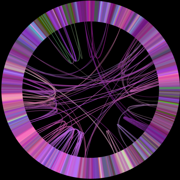 The Infinite Jukebox | Music Machinery