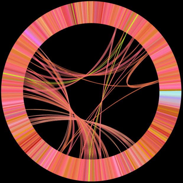 The Infinite Jukebox | Music Machinery