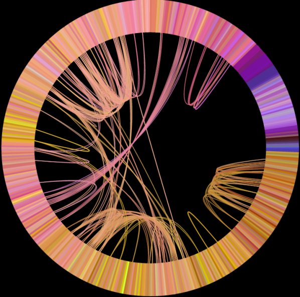 The Infinite Jukebox | Music Machinery
