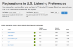 Exploring regional listening preferences | Music Machinery