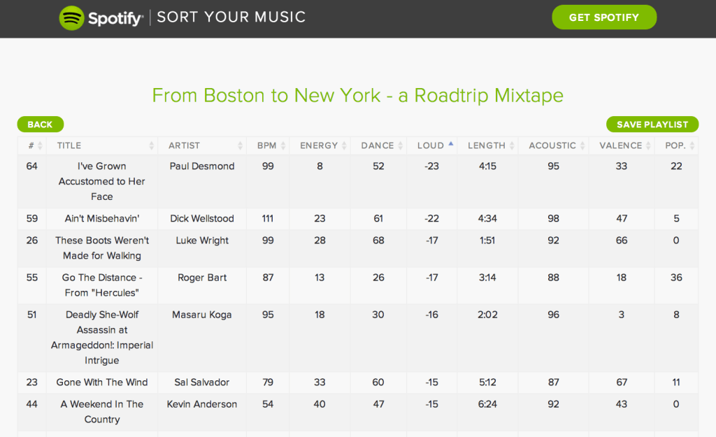 Sort Your Music | Music Machinery