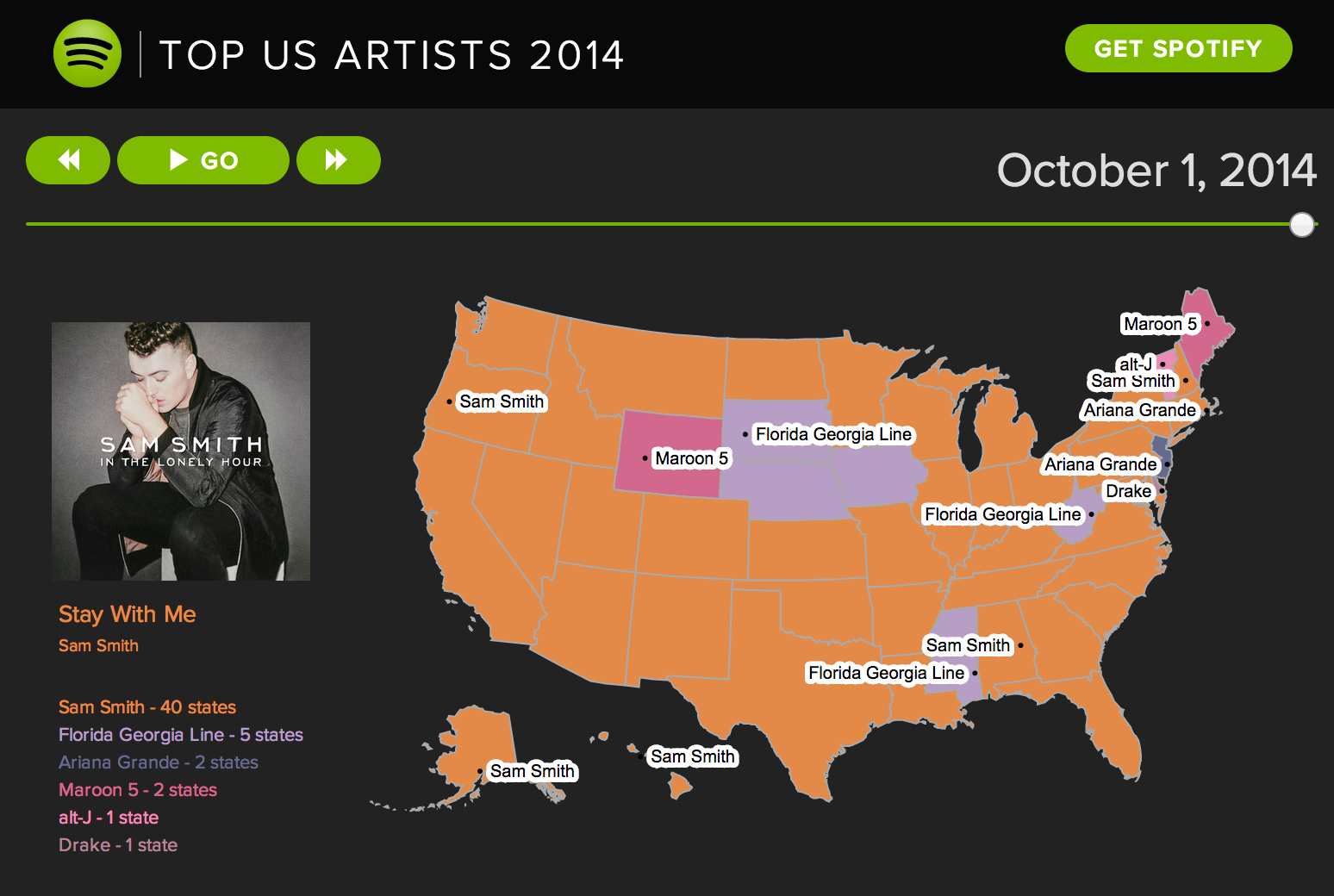 Top US Artists on a map | Music Machinery