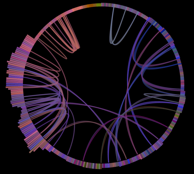 Tracking play coverage in the Infinite Jukebox | Music Machinery