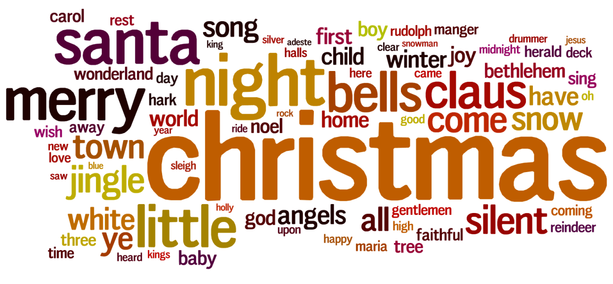 The Million Songs of Christmas | Music Machinery